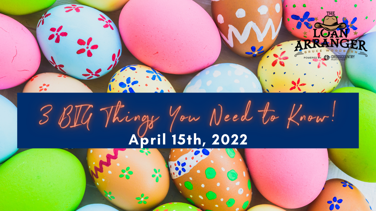 3 Big Things: 1. A look back at rates & inflation throughout history. 2 ...