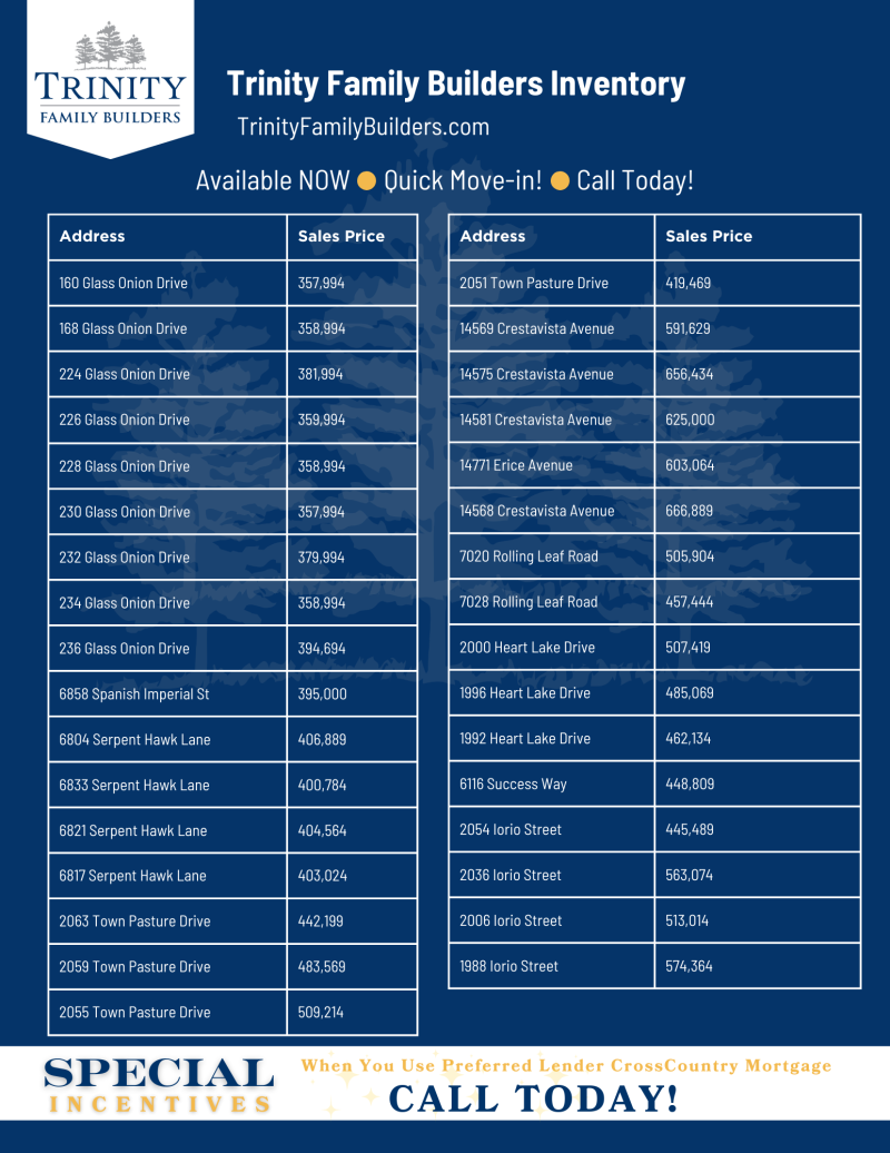 Trusted Builders - CrossCountry Mortgage